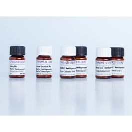 Parameter Set Antidepressants 1/EXTENDED for automated sample preparation on Chromsystems MassSTAR