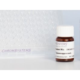 Internal Standard Set