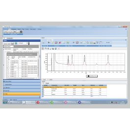 Chromsystems Easyline III analysis software